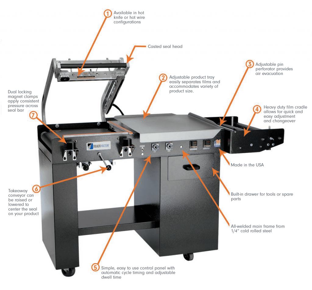 Professional Series L Bar Sealer - Soiled Linen Bags